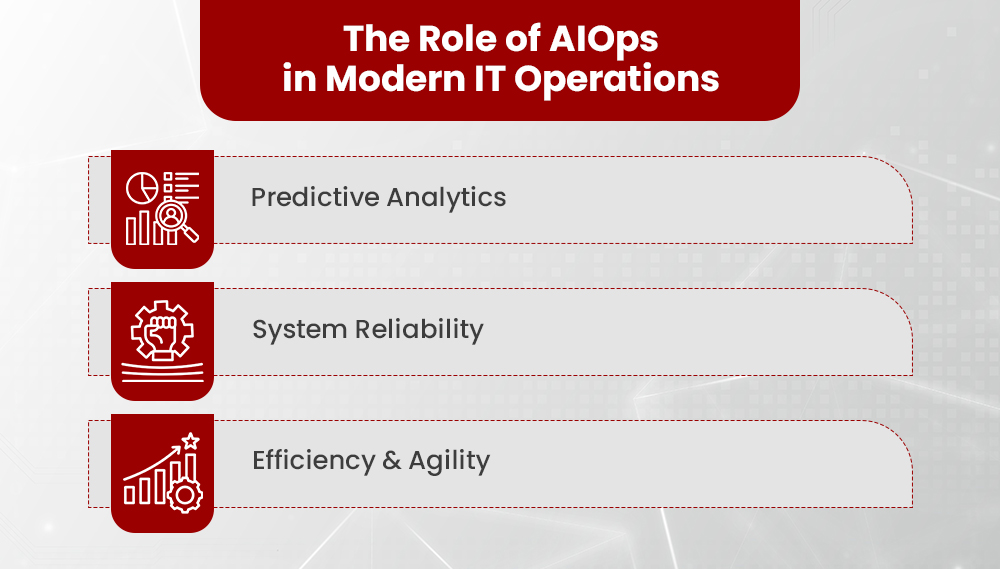 New Features of ServiceNow AIOps Xanadu | inMorphis